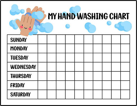 Washed My Hands Patch Program® - MakingFriends
